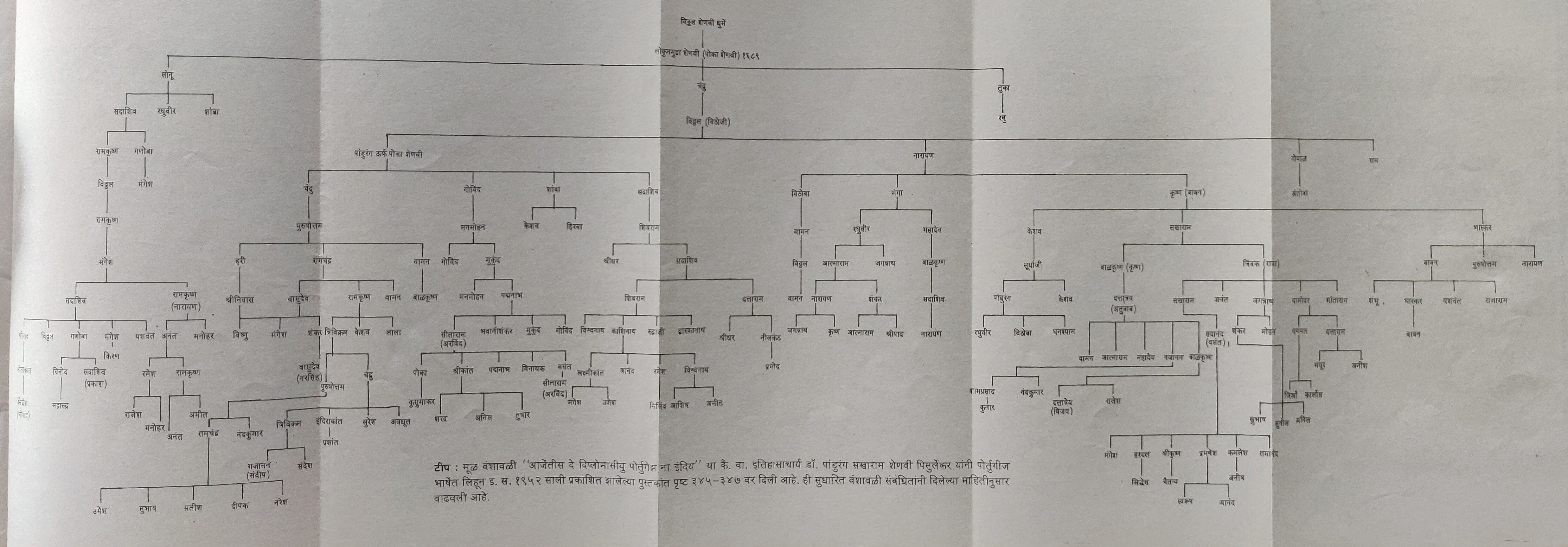 The Dhumes: Portuguese Diplomats at Peshwa Court - Oscar de Noronha